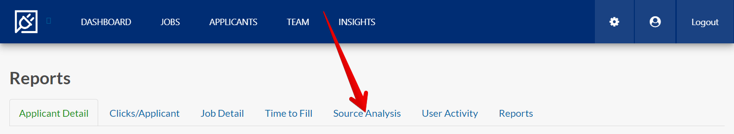 Using the source analysis chart